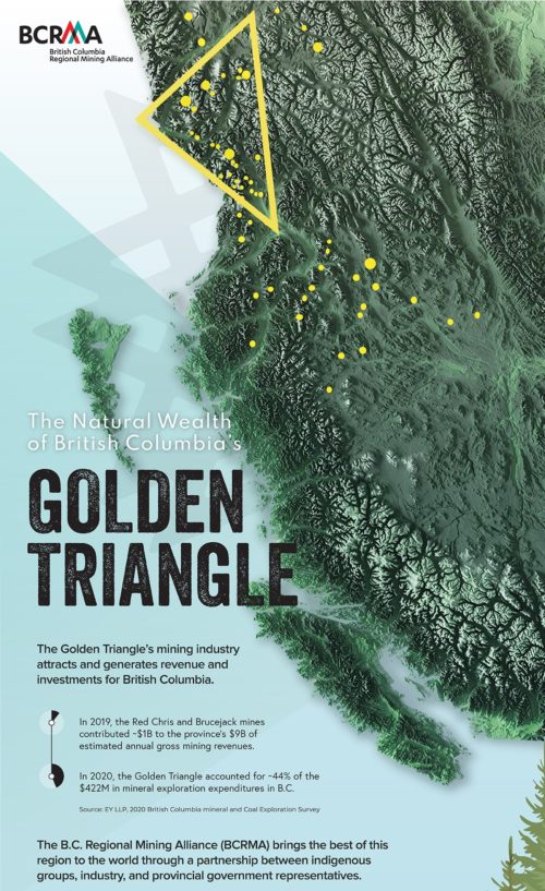The Natural Wealth Of British Columbia S Golden Triangle Bcrma